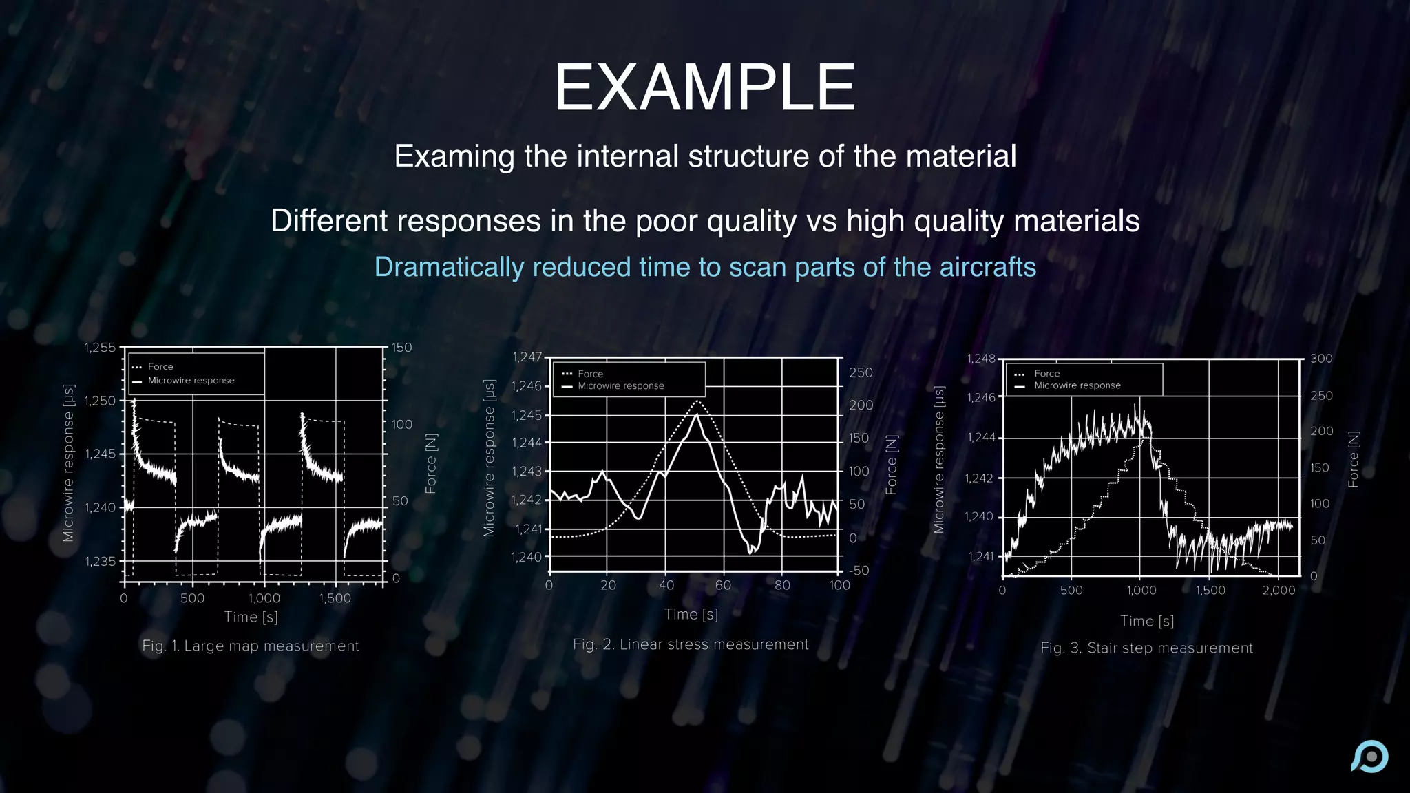 RV presentation | PDF