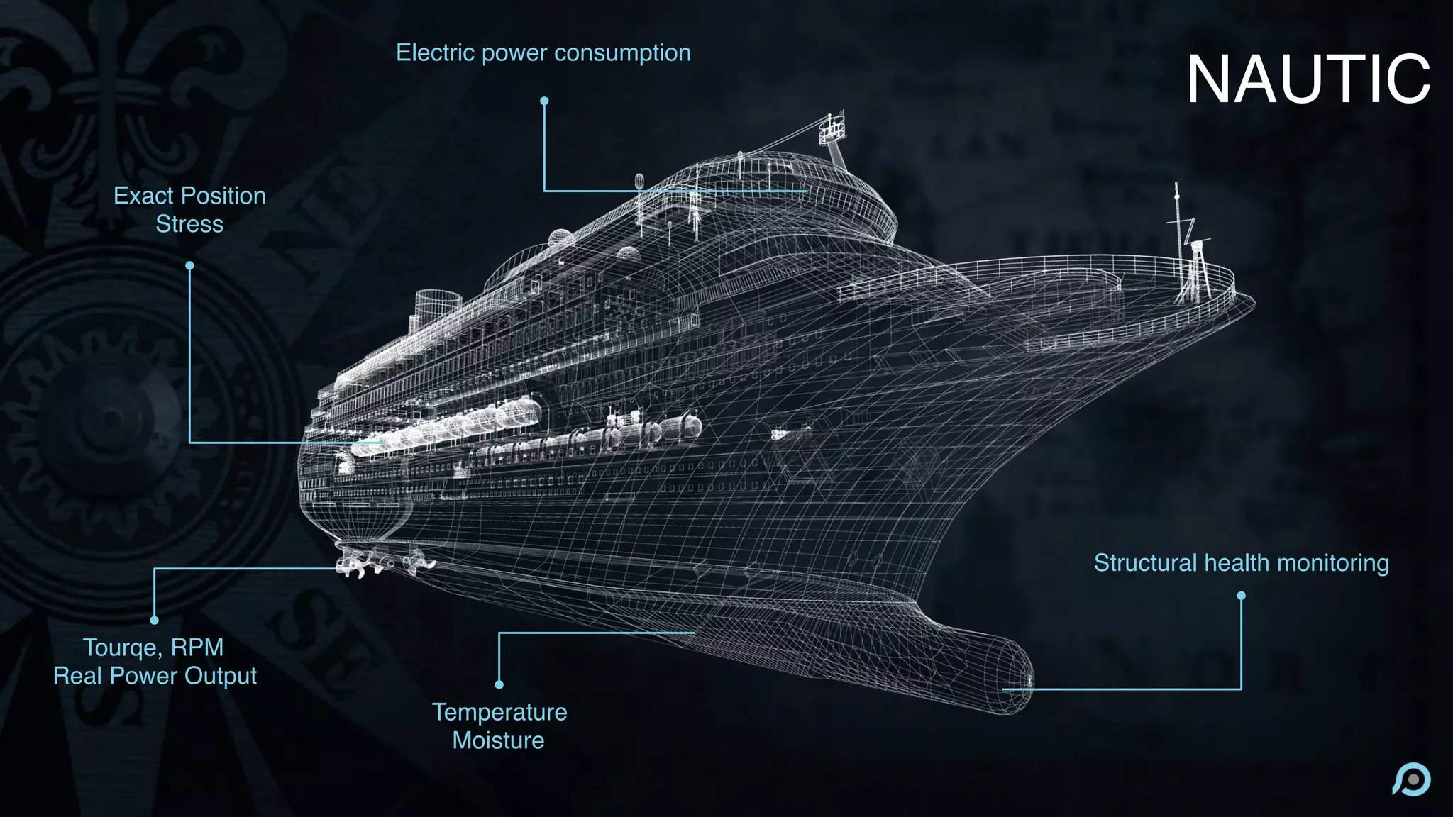 RV presentation | PDF