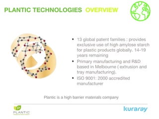 Kuraray Plantic Template presentation draft FINAL | PPT