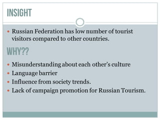 Indonesia Presentation(1) | PDF