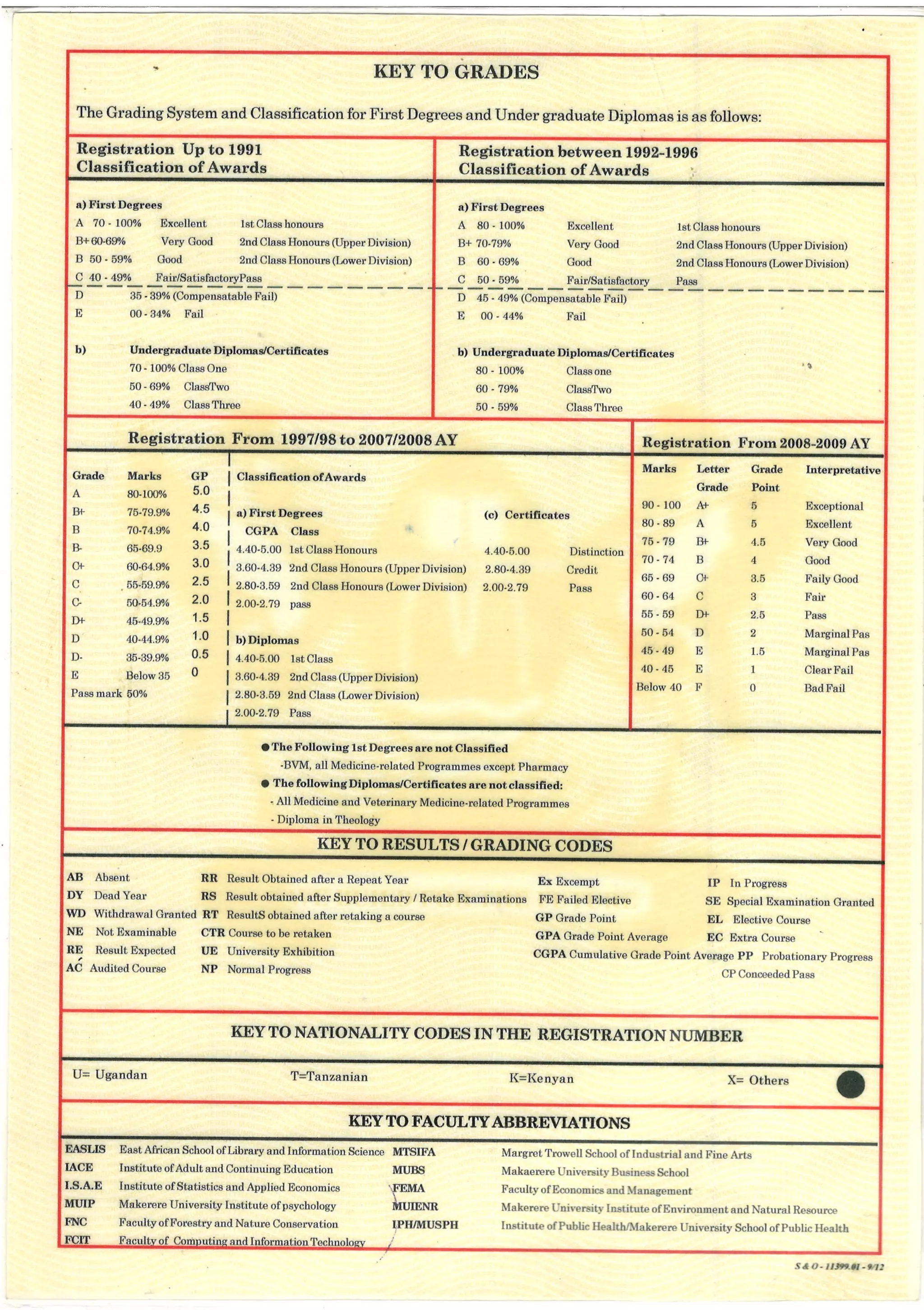 SCAN0001.PDF | Free Download