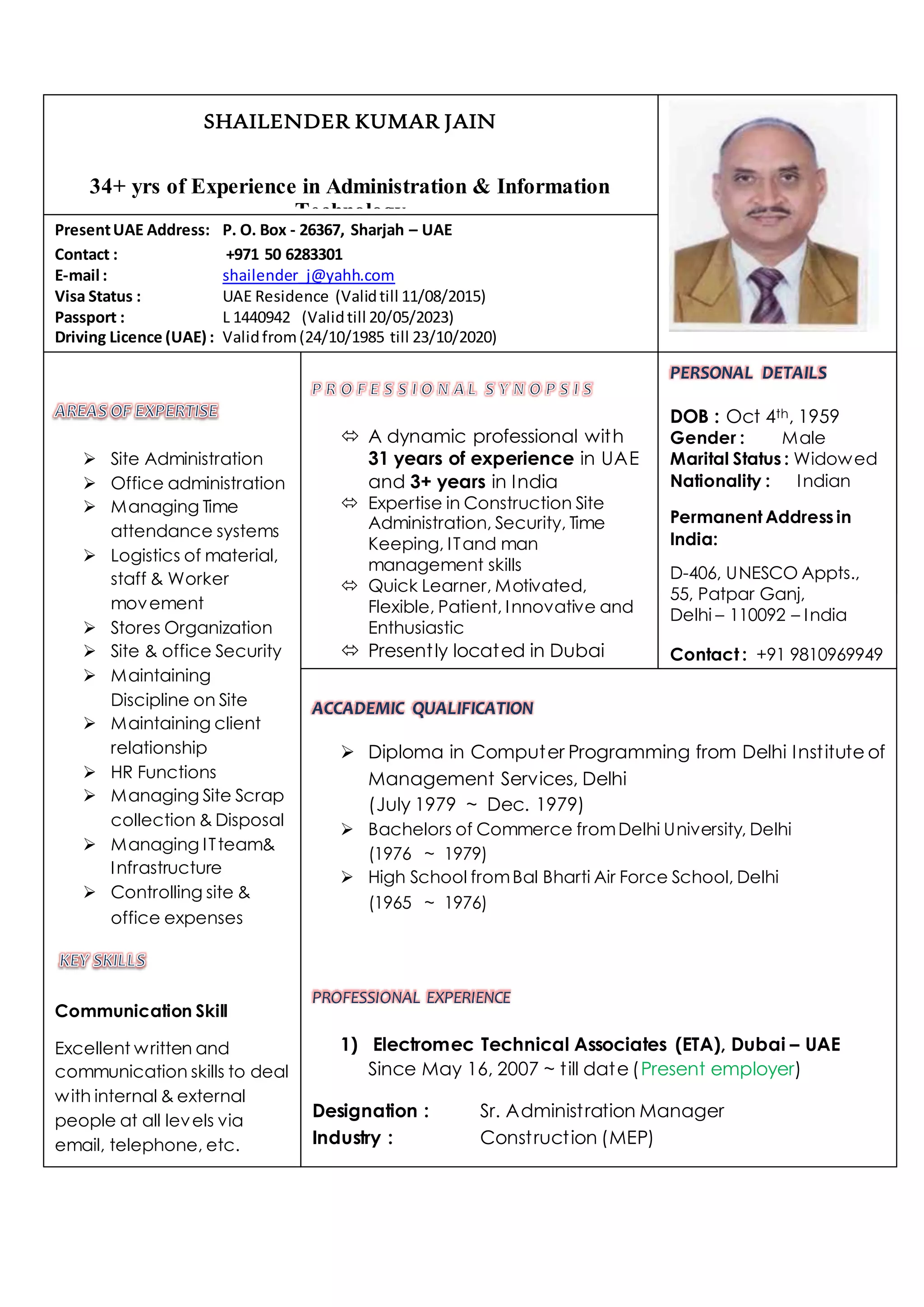 Shailender Kumar Jain CV | DOCX