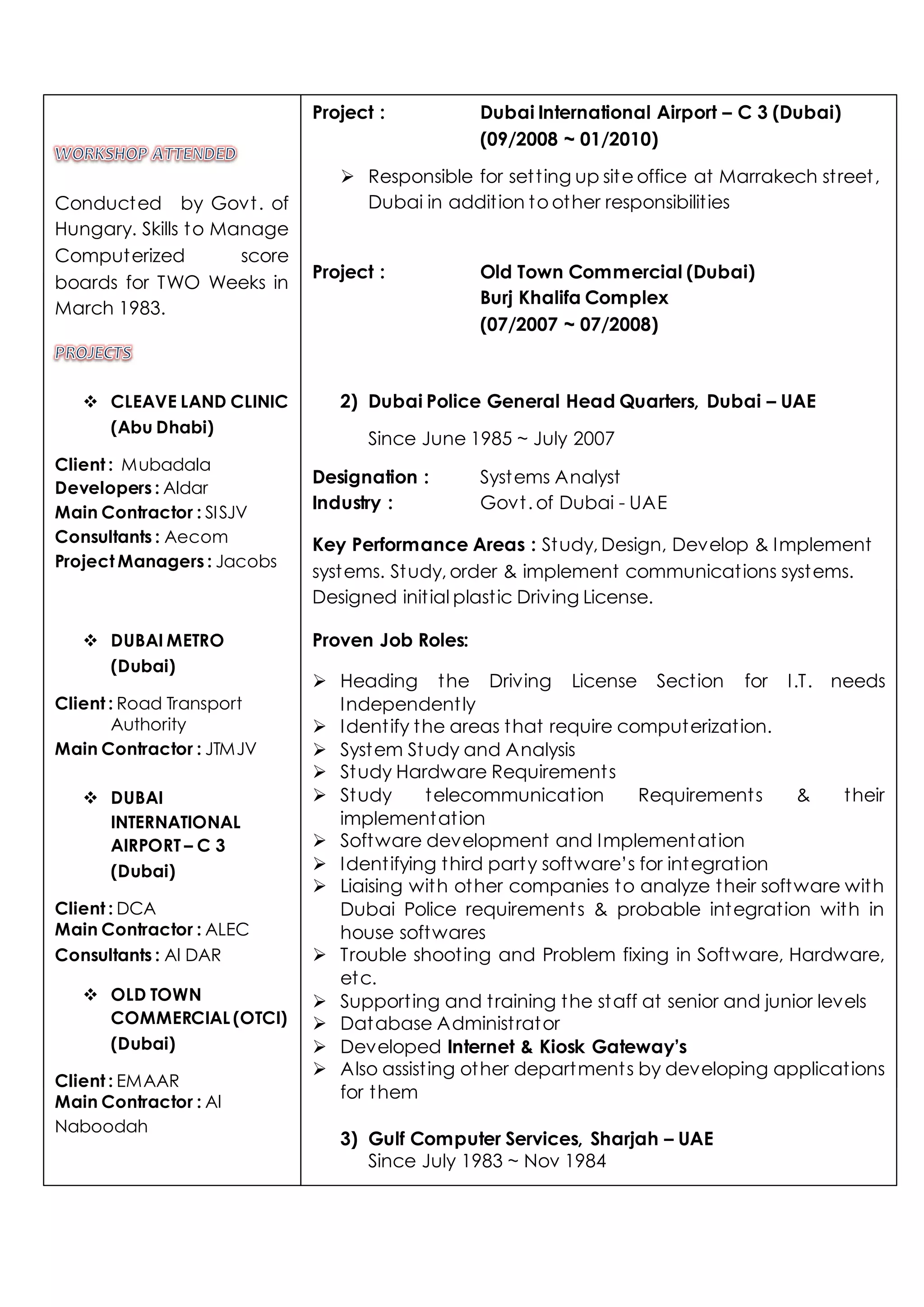 Shailender Kumar Jain CV | DOCX