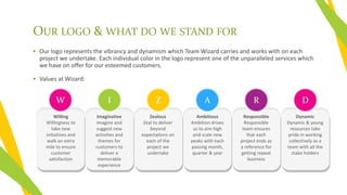 Wizard Events Corporate Overview | PPT