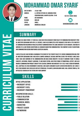 CV Omar | PDF | Business Administration | Business