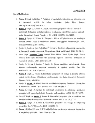 Resume Inderjeet Verma 16 November 2016 ICMR Interviewdocx | DOCX