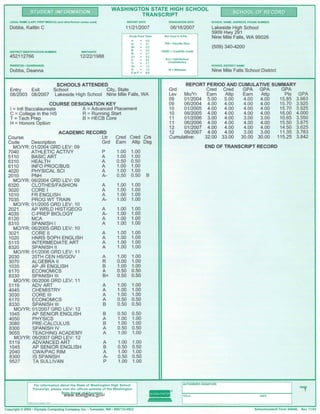 High School Transcript | PDF