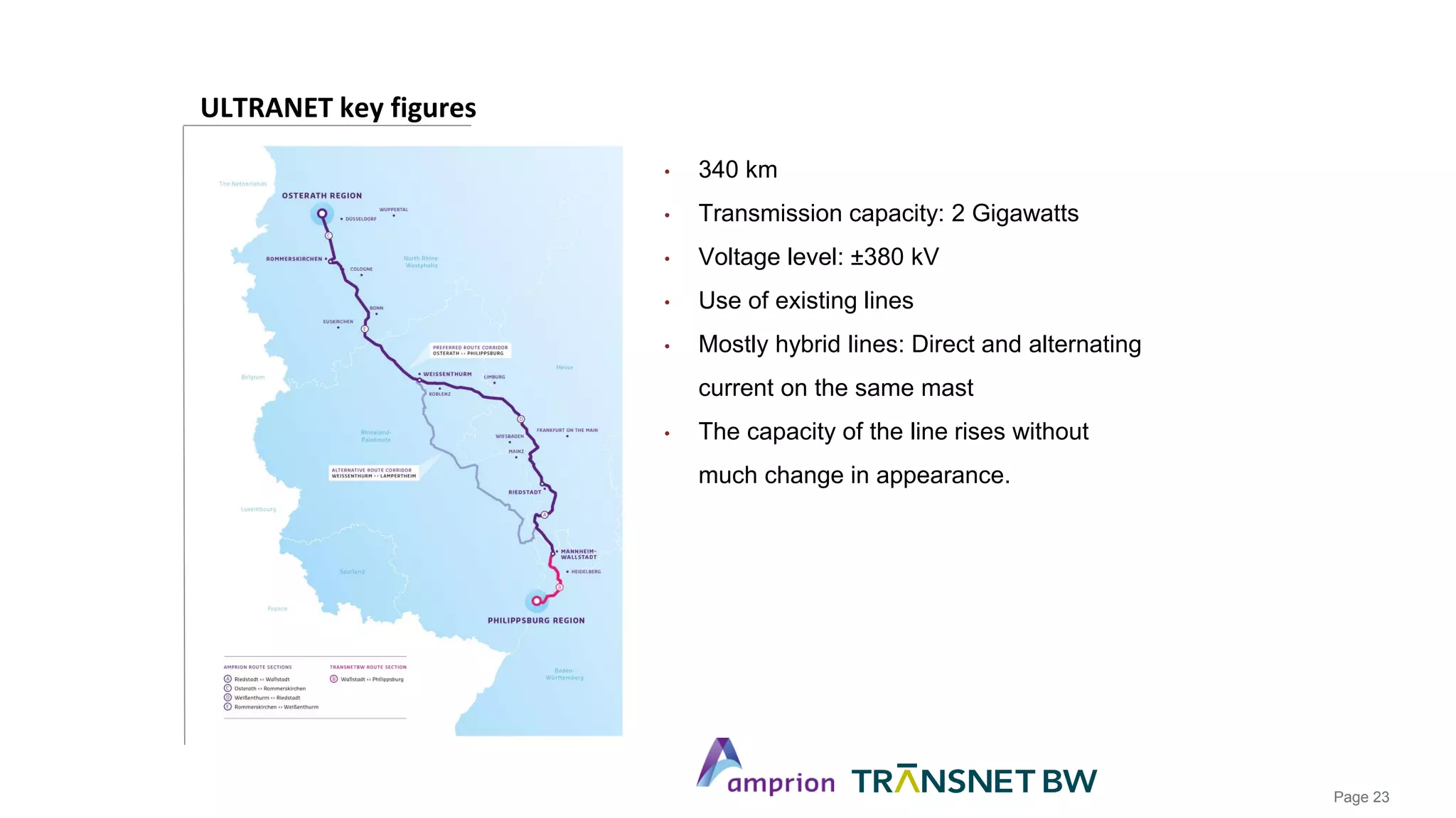201604_Presentation_Ultranet_Siemens_Transnet_Amprion | PDF