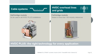 201604_Presentation_Ultranet_Siemens_Transnet_Amprion | PDF
