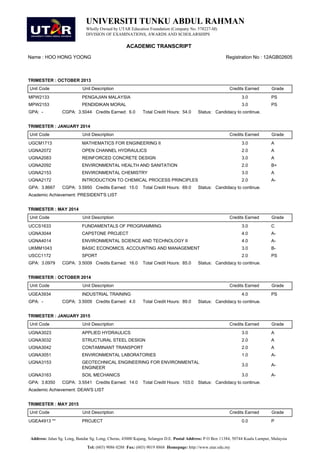 Academic Transcript(Hoo Hong Yoong) | PDF