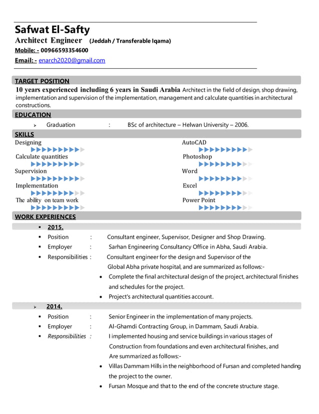 Safwat El-Safty Architect Engneer CV | DOCX