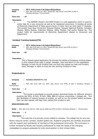 4+UpdatedAshuResumeLatest | PDF