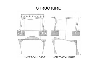 LOUGHLIN Alejandra _ Save the Children-US _ Guidelines for early ...