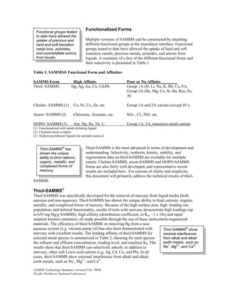 Thiol Samms sammstech_summary | PDF