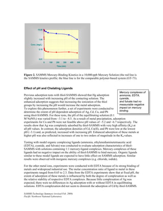 Thiol Samms sammstech_summary | PDF