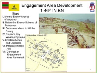 SAPPER in the wire LPD - Copy | PDF