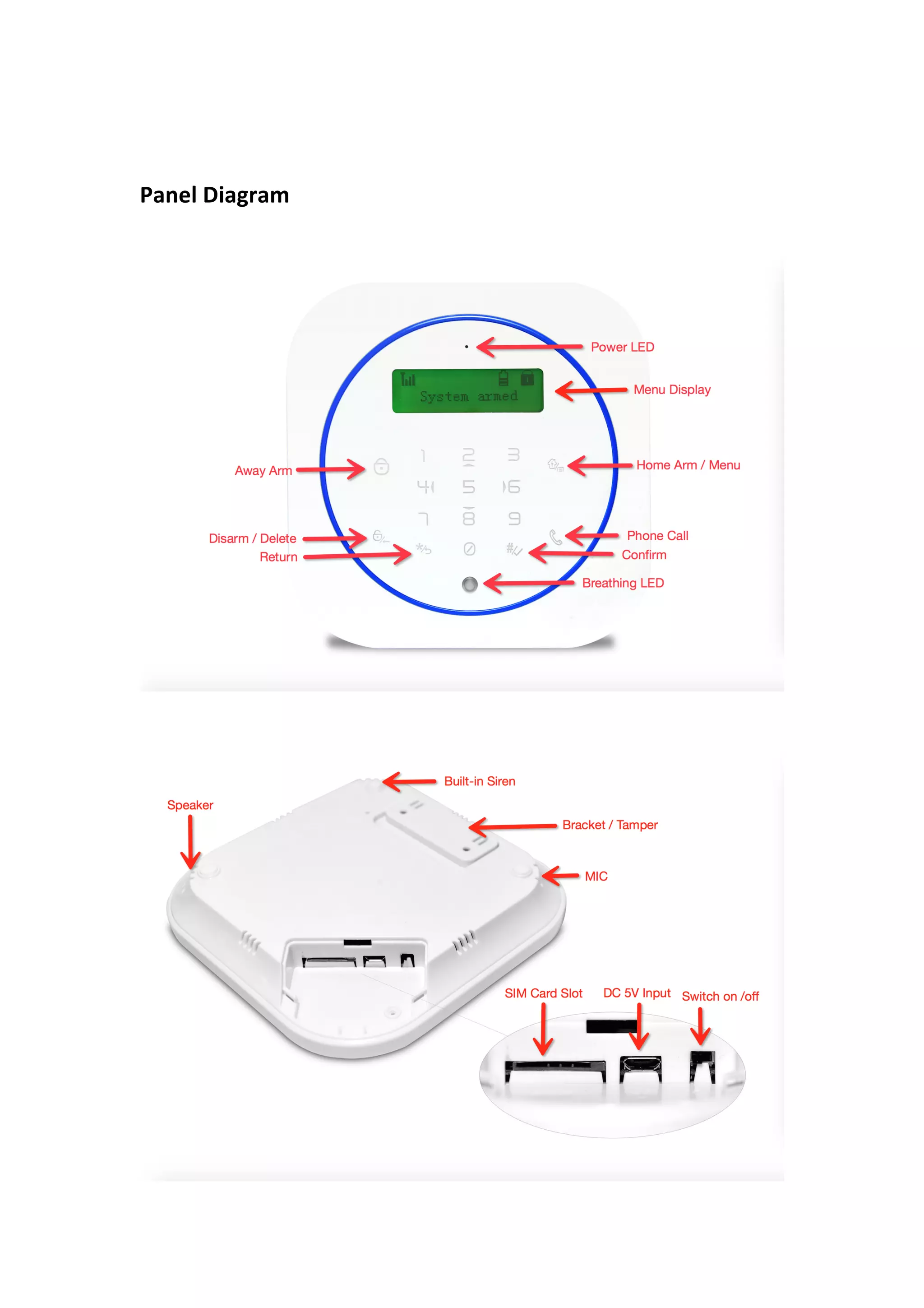 Smart Home Alarm System | PDF