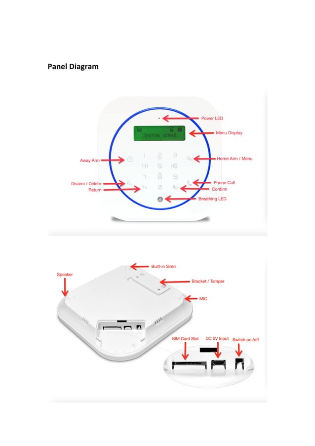 Smart Home Alarm System | PDF