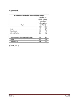 Apps and Diabetic Management (UIC) | DOCX