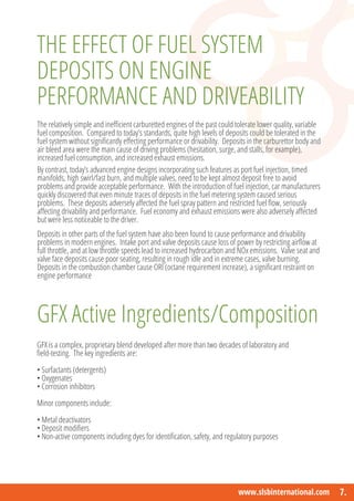 GFX Technical Information | PDF