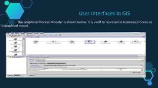 Sterling Integrator Map Editor | PPTX