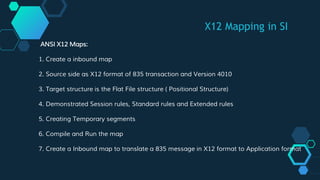 Sterling Integrator Map Editor | PPTX
