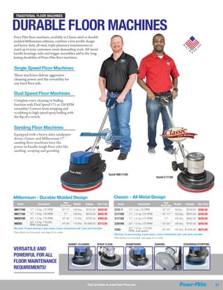 Distributor Catalog | PDF | Home Appliances | Home & Garden