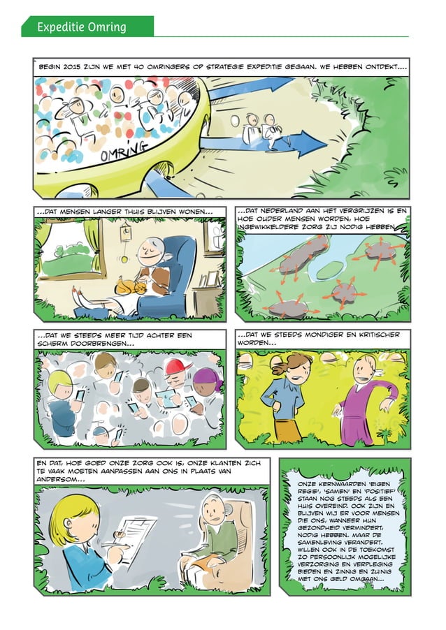 Omring Strategie Strip dec 2015 | PDF
