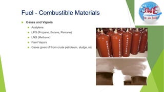 16 05 JMC Fire Hazards | PPT