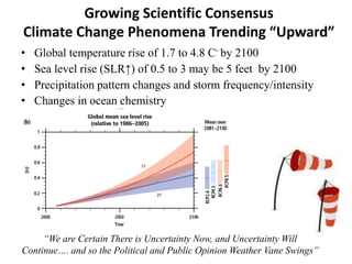 Climate Change and DOD_Overview Opportunities | PPTX