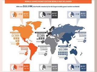 PwC Case Challenge 2015 | PPT
