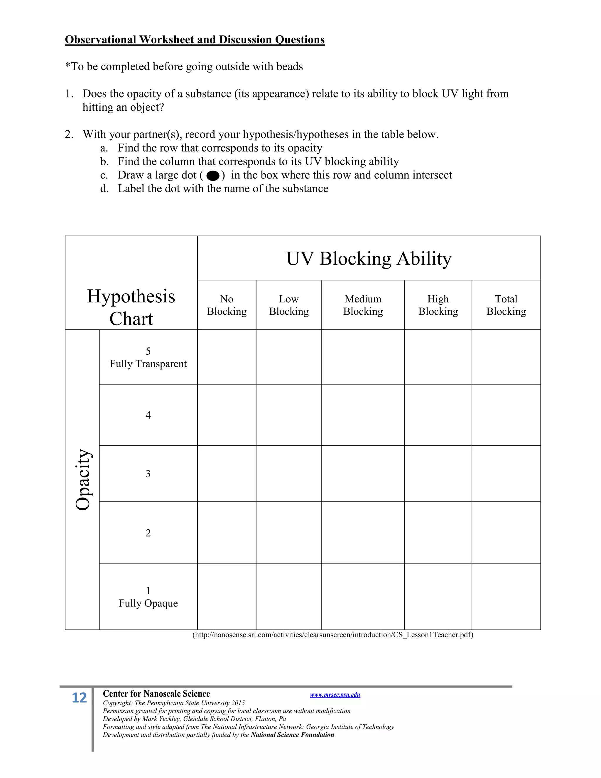 Science-of-Suncreen-Lesson-Plan | PDF