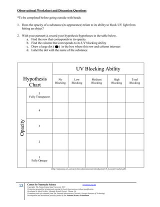 Science-of-Suncreen-Lesson-Plan | PDF