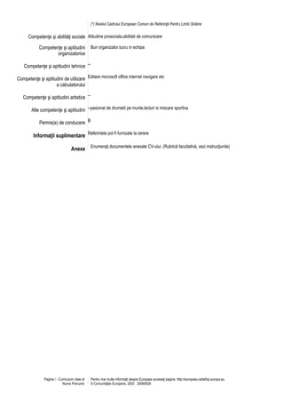 CVTemplate_ro_RO | PDF