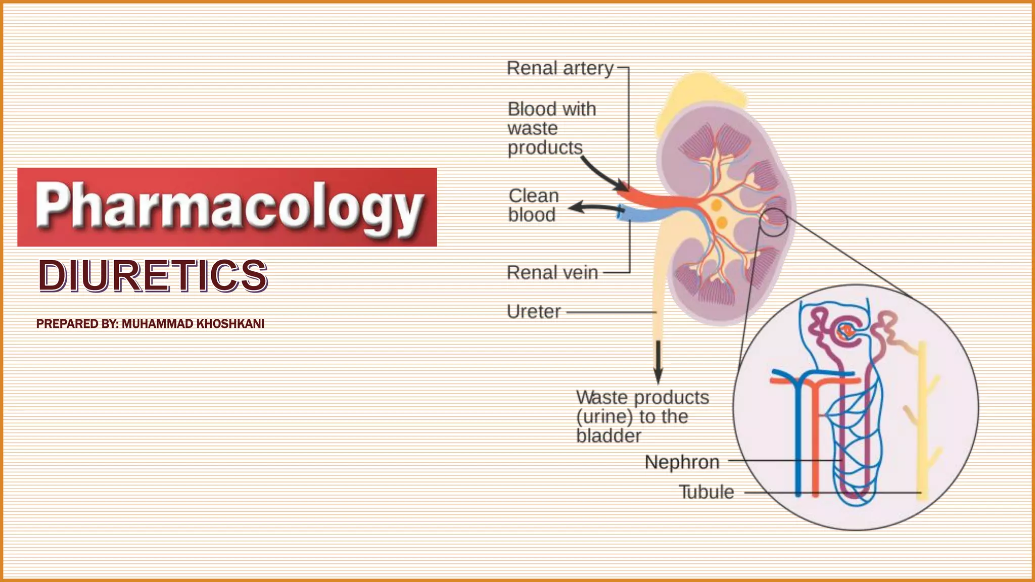 diuretics | PPT