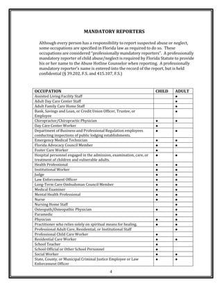 REPORTING ABUSE OR CHILDREN AND VULNERABLE ADULTS | PDF