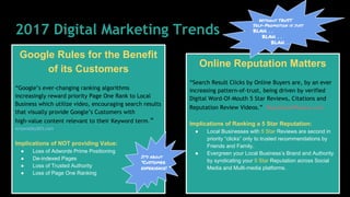 Reputation Manifesto (7) | PPT