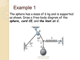 project statics | PPTX