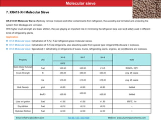 Molecular sieve introduction-Xiangrun | PDF