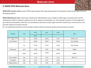 Molecular sieve introduction-Xiangrun | PDF
