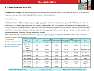 Molecular sieve introduction-Xiangrun | PDF