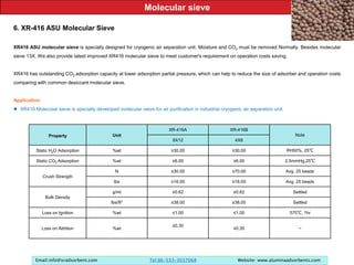 Molecular sieve introduction-Xiangrun | PDF
