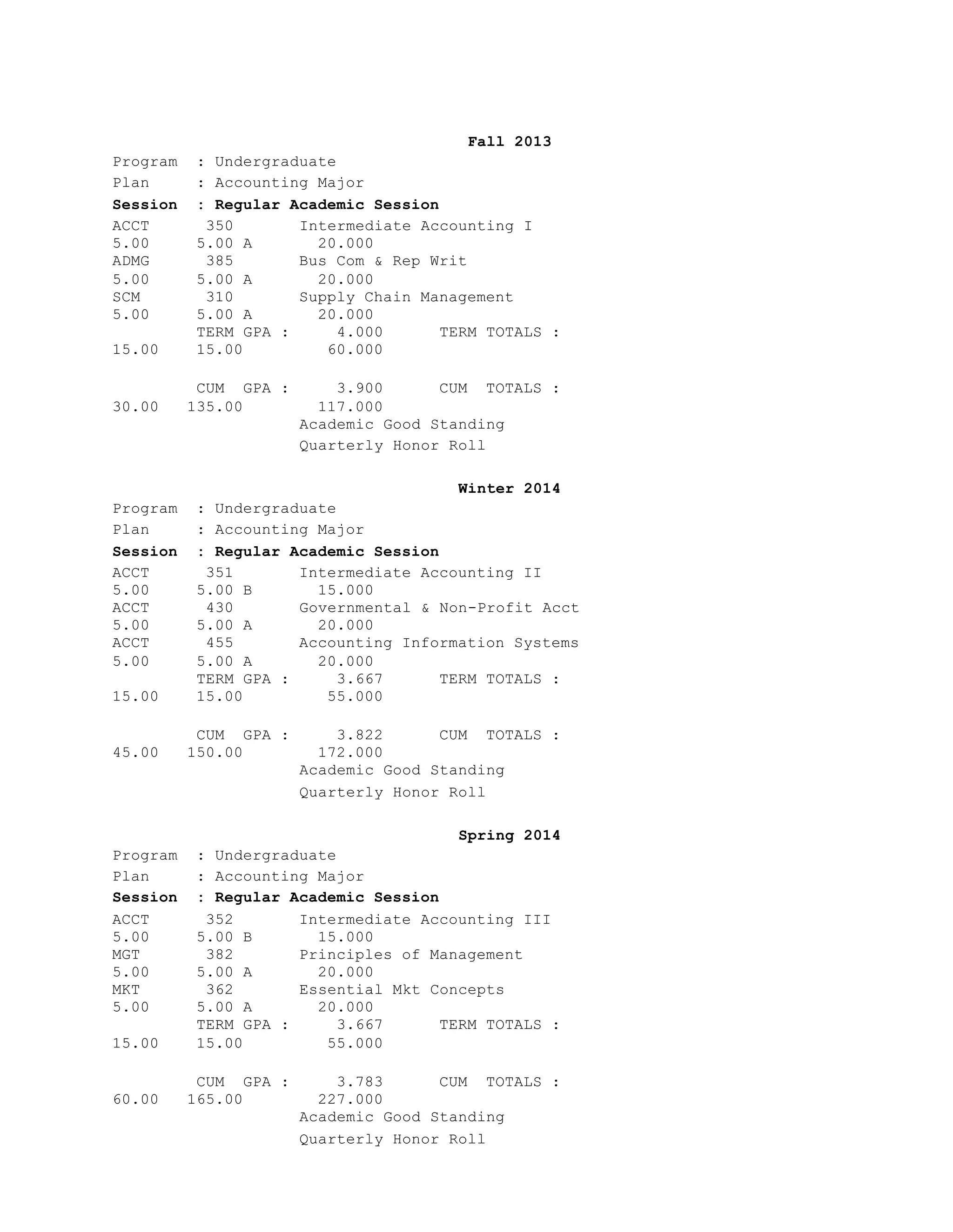 Unofficial Undergraduate Transcript | DOCX