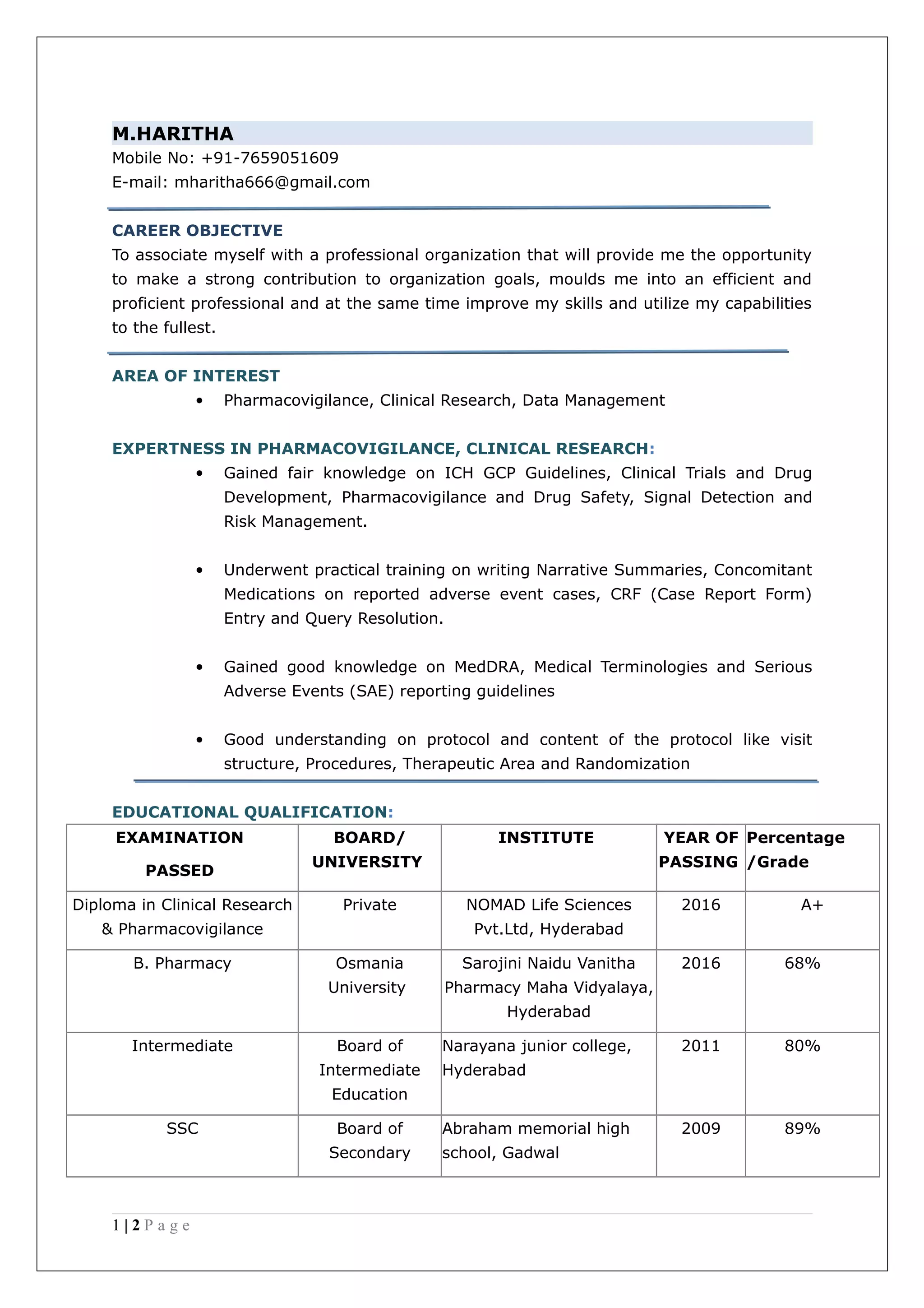 Haritha CV | DOC