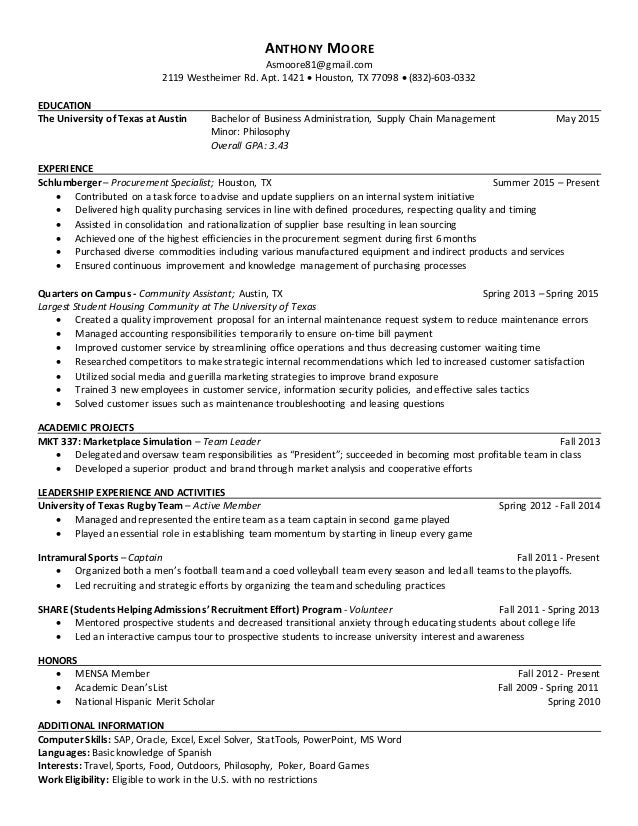 Anthony Moore Resume 4-17-16