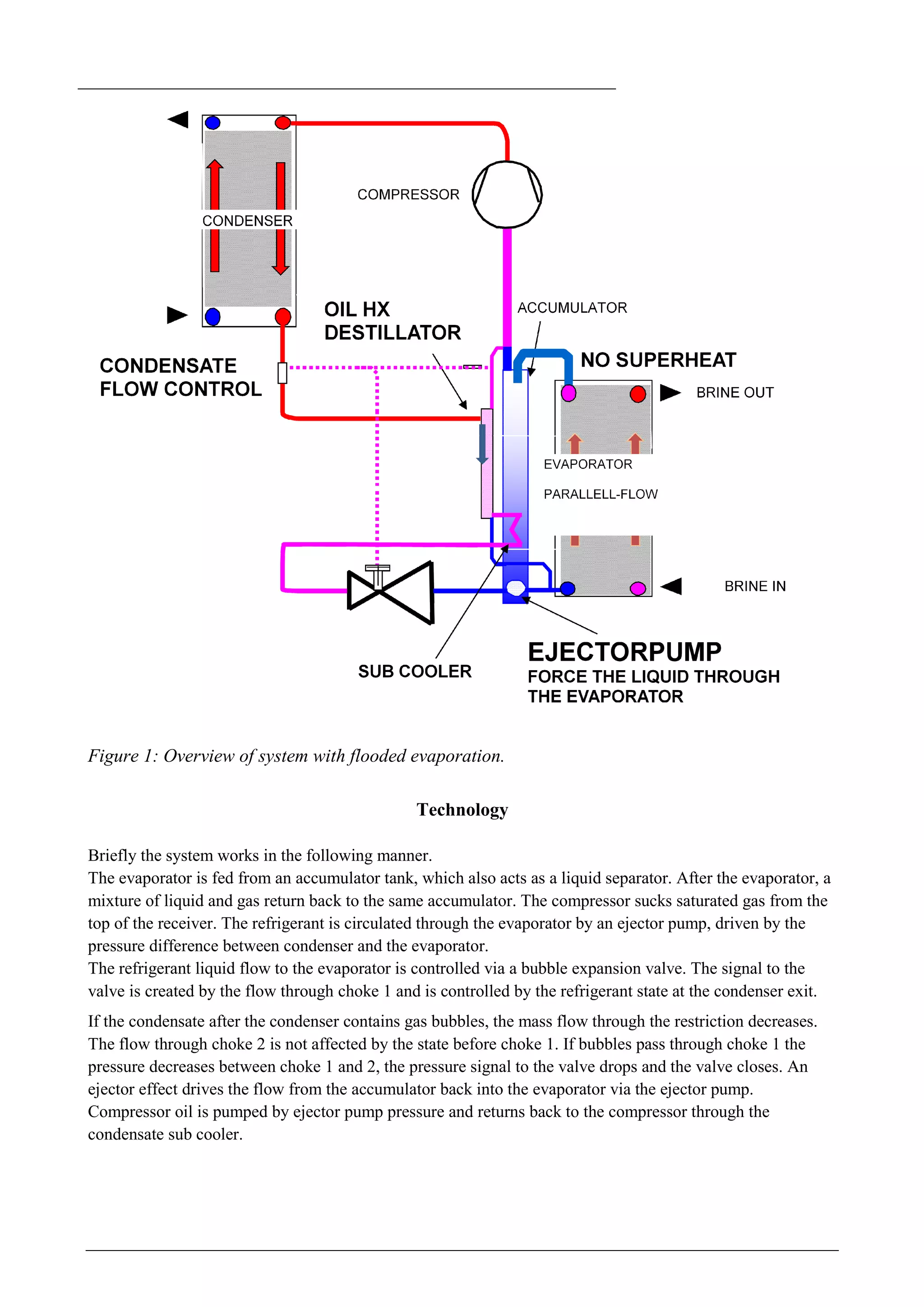 Paper Bubble Expansion Valve ID913 | PDF