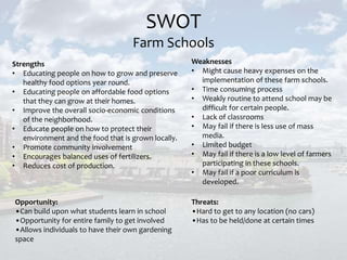 Caruso_FoodInsecurity | PPT