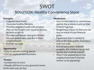 Caruso_FoodInsecurity | PPT