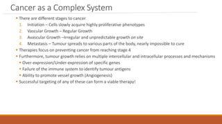 In-Silico Modelling of Tumour Growth | PPT