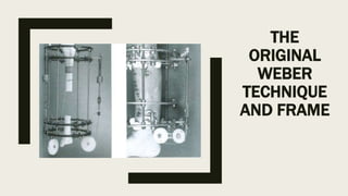 Cable techniques for bone transport in massive bone defects #dr_azanki ...